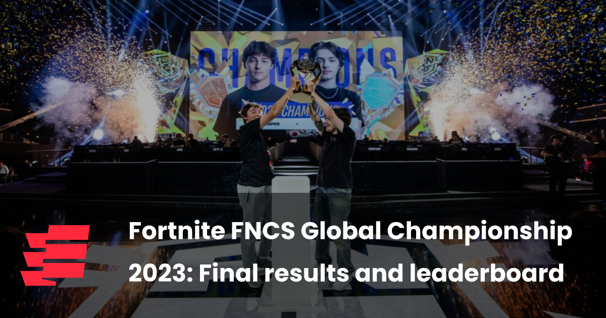 Fortnite FNCS Global Championship 2023: Final results and leaderboard | esports.gg